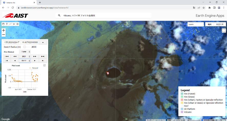 Landsat/Sentinel-2/ASTER Hotspot Detection System (Hotarea-hil on GEE ...