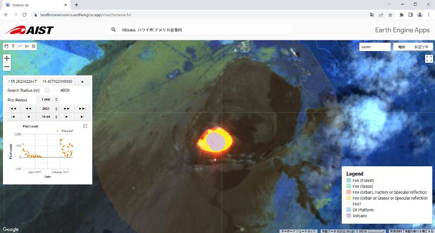 Landsat/Sentinel-2/ASTER Hotspot Detection System (Hotarea-hil on GEE ...